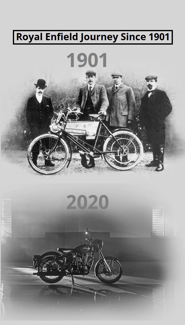 Royal Enfield Journey Since 1901: जानिए 120 सालों में कितने मॉडल और ...