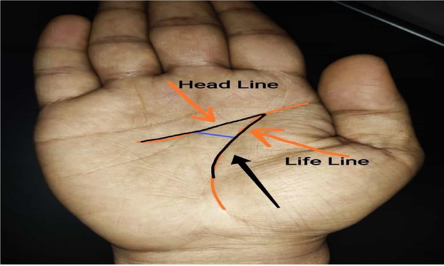 Bad Luck Line In Hand: जीवन में आने वाली घटनाओं को पहले ही बता देती है ...