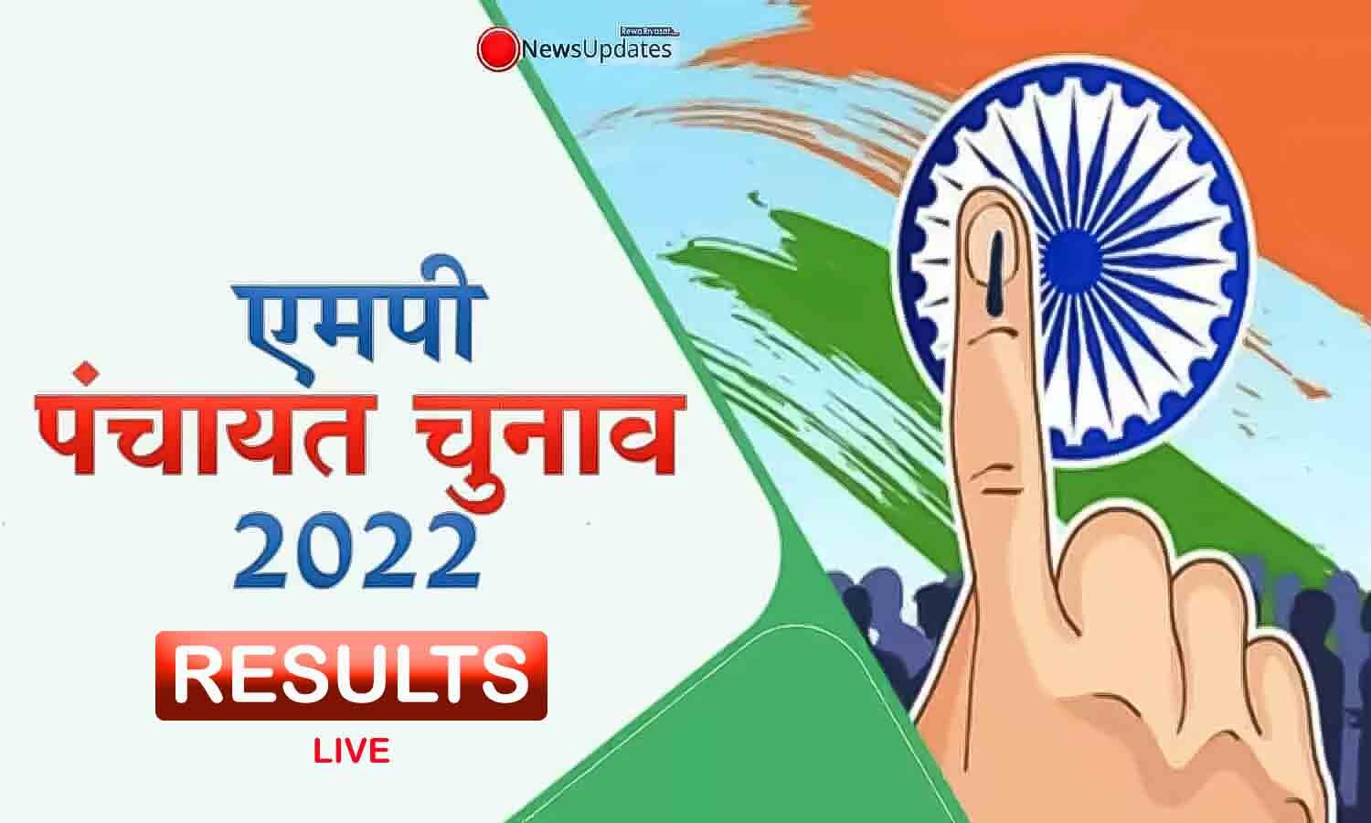 MP Panchayat Chunav 2022 Result Live: जिला पंचायत में कहां- किसकी सरकार ...