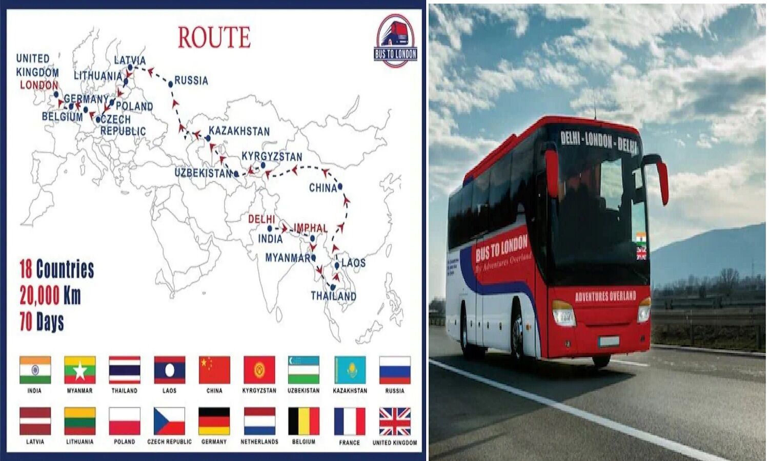 International Bus In India: 70 दिनों में 18 देशों से होकर गुजरती है ...