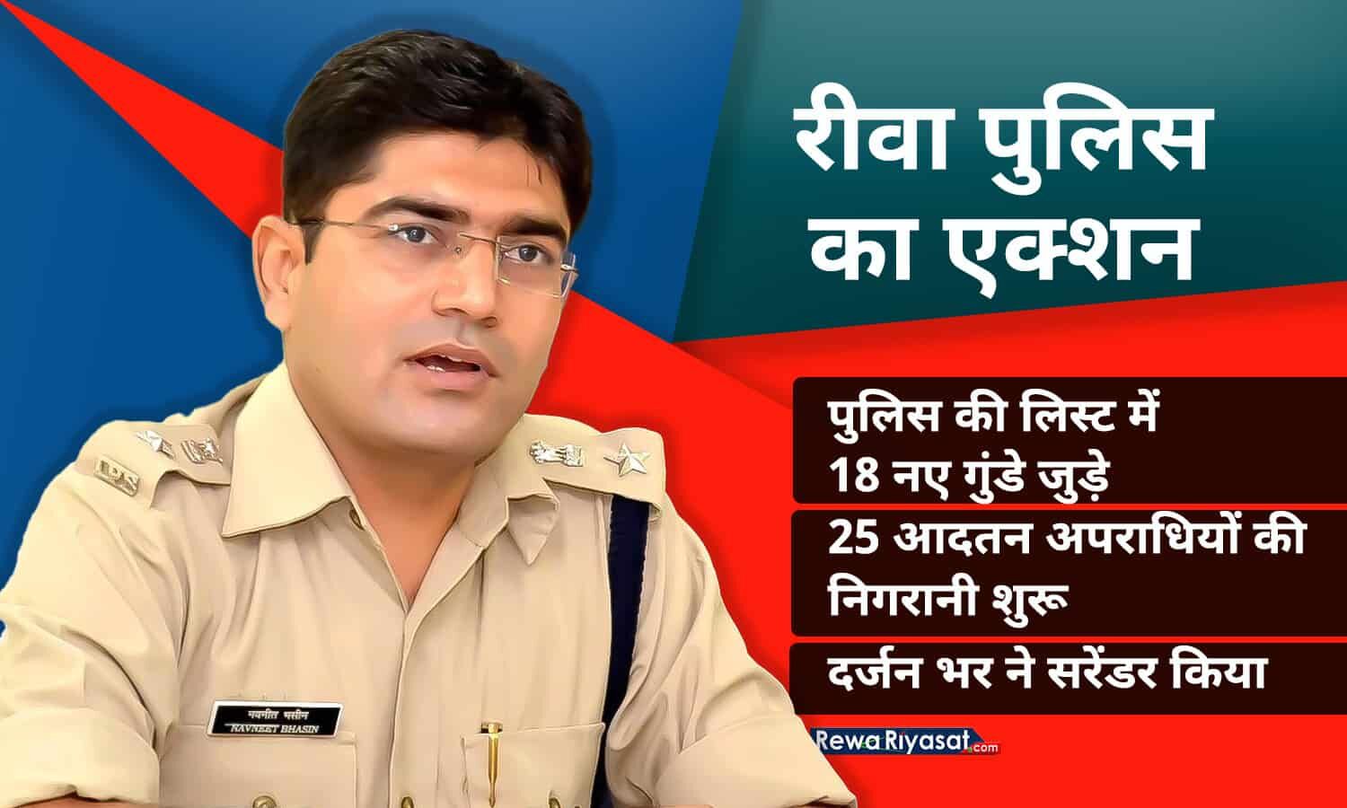 रीवा पुलिस की लिस्ट में 18 नए गुंडे जुड़े, 25 आदतन अपराधियों की निगरानी ...