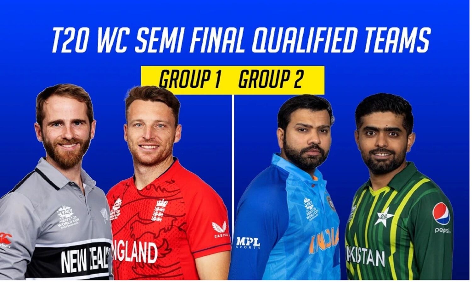 T20 WC 2022 Semi Finals Match: टी20 वर्ल्ड कप सेमीफाइनल में किस टीम से ...
