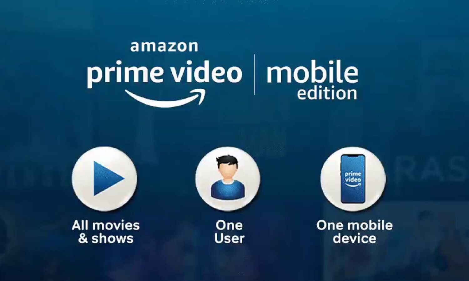 Amazon Prime Video Mobile Edition: 599 रुपए में सालभर के लिए मिलेगा ...