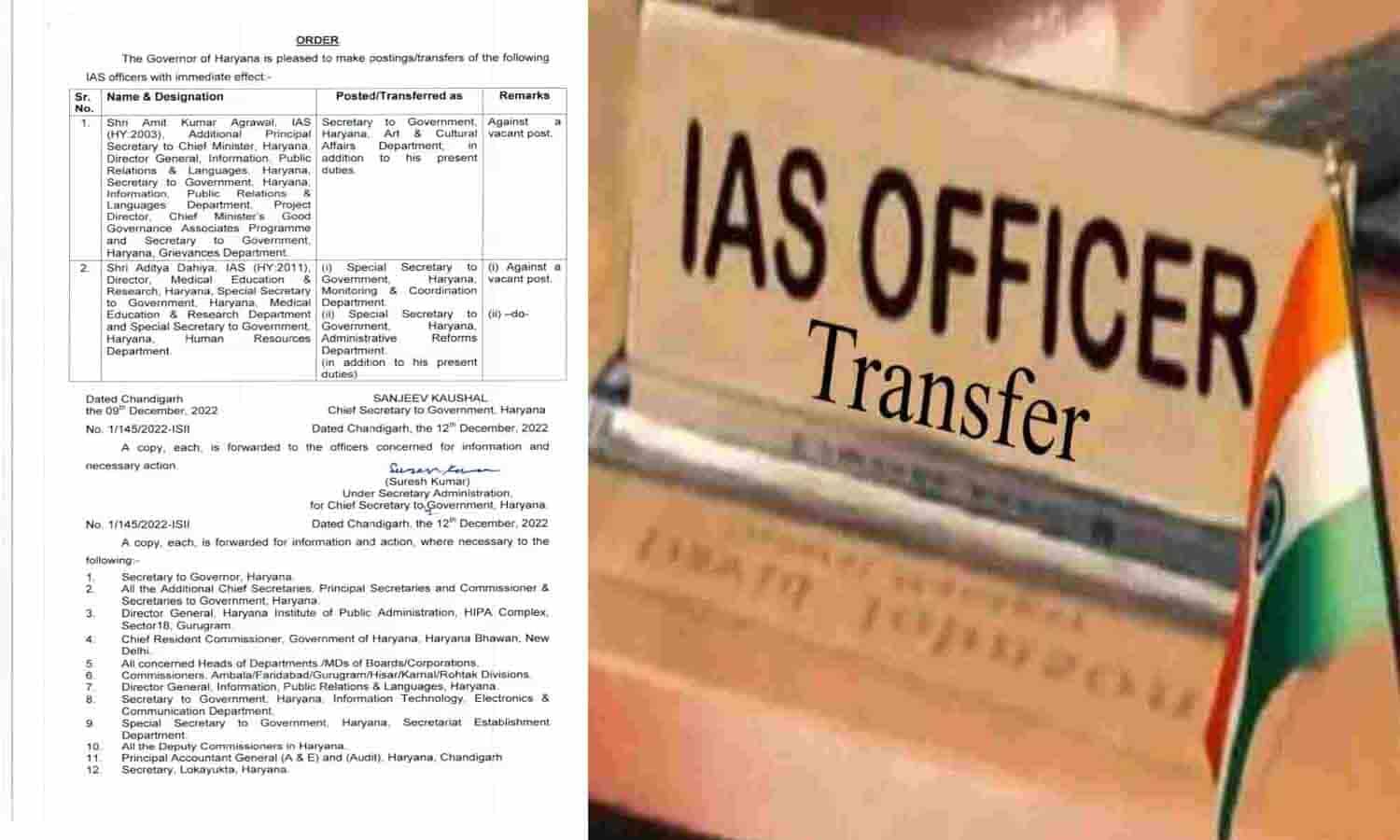 IAS Transfer List 2022: बड़ा प्रशासनिक फेरबदल! बदले गए कई आईएएस अधिकारी ...