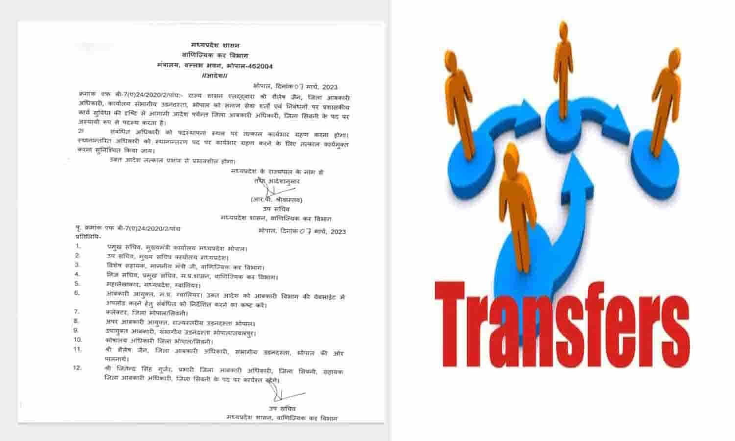 Excise Officer Transfer In MP: आबकारी अधिकारी का ट्रांसफर, List देखे ...