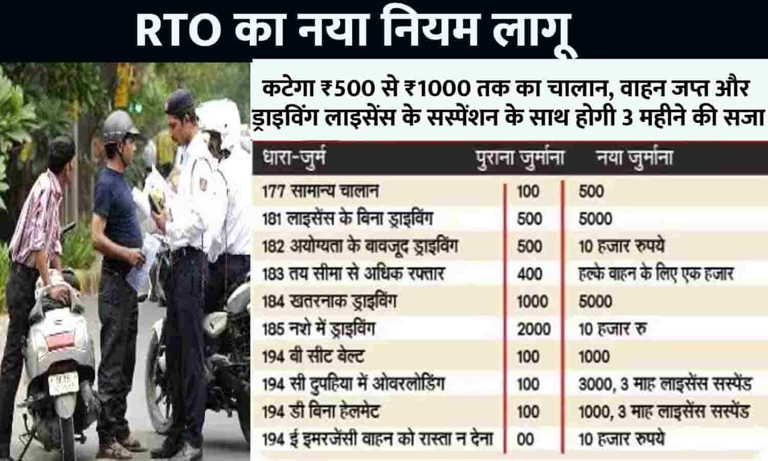 RTO Traffic Challan Big Alert 2023: आरटीओ का नया नियम लागू, कटेगा ₹500 ...