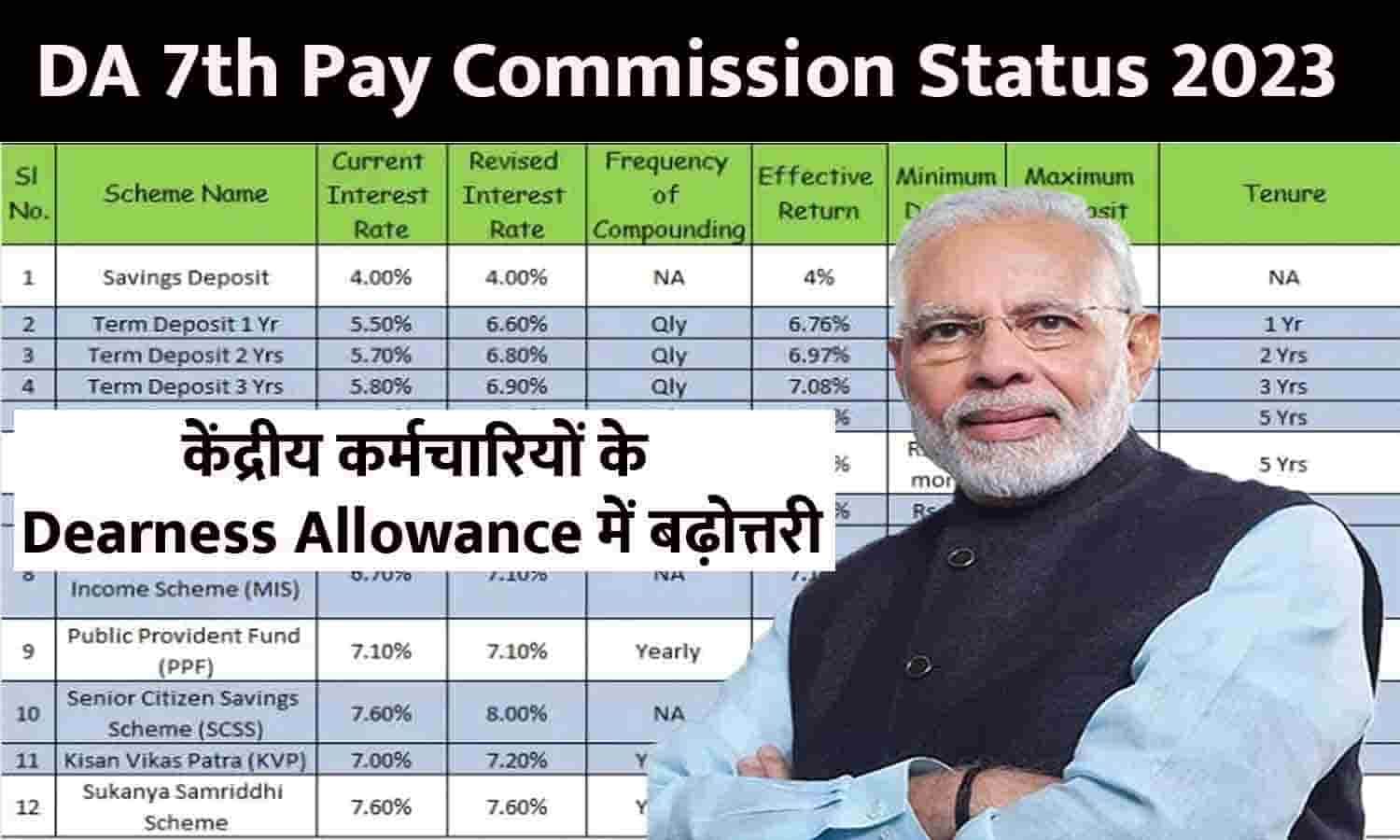 DA 7th Pay Commission Status 2023: लो जी फिर हुई केंद्रीय कर्मचार‍ियों ...