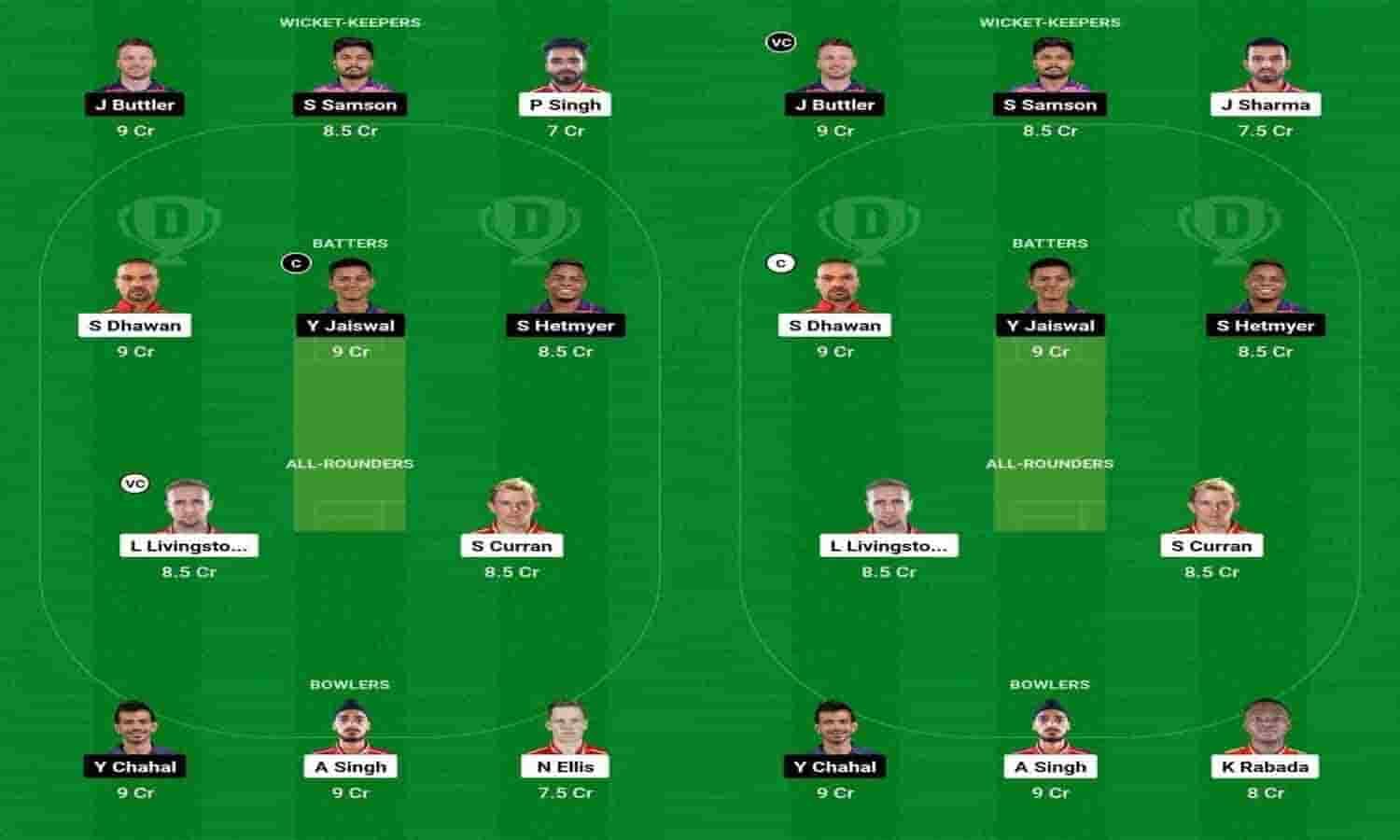 PBKS vs RR Today Dream11 Team Captain And Vice Captian: आज के मैच में ...