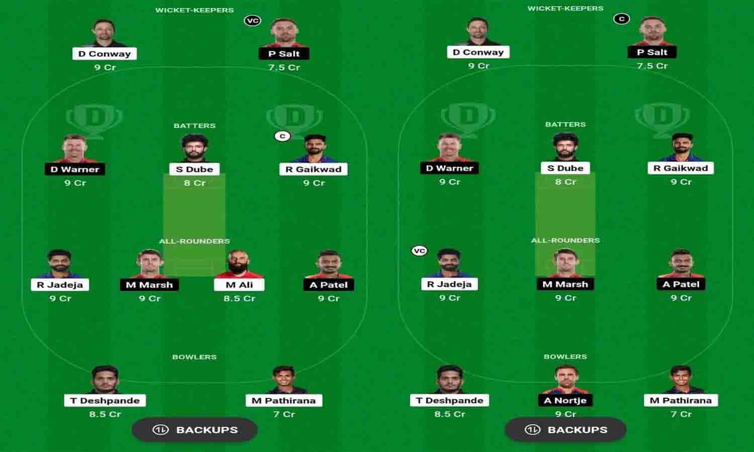 DC vs CSK Today Dream11 Team Captain And Vice Captian: आज इन्हे बनाएं ...