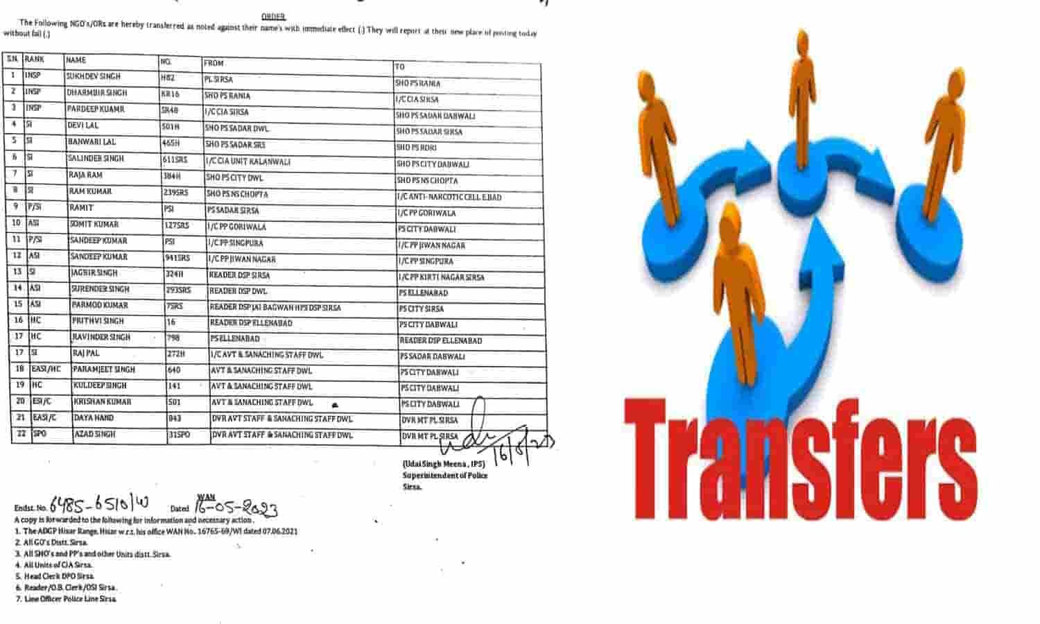 Officers Transfer List 2023: अधिकारियों के थोकबंद तबादले, 22 को मिली ...