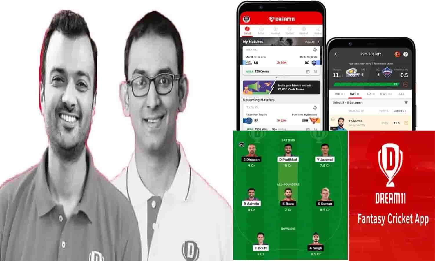 Dream11 1 Din Mein Kitna Kamata Hai: ड्रीम 11 एक दिन में कितना कमाता है ...