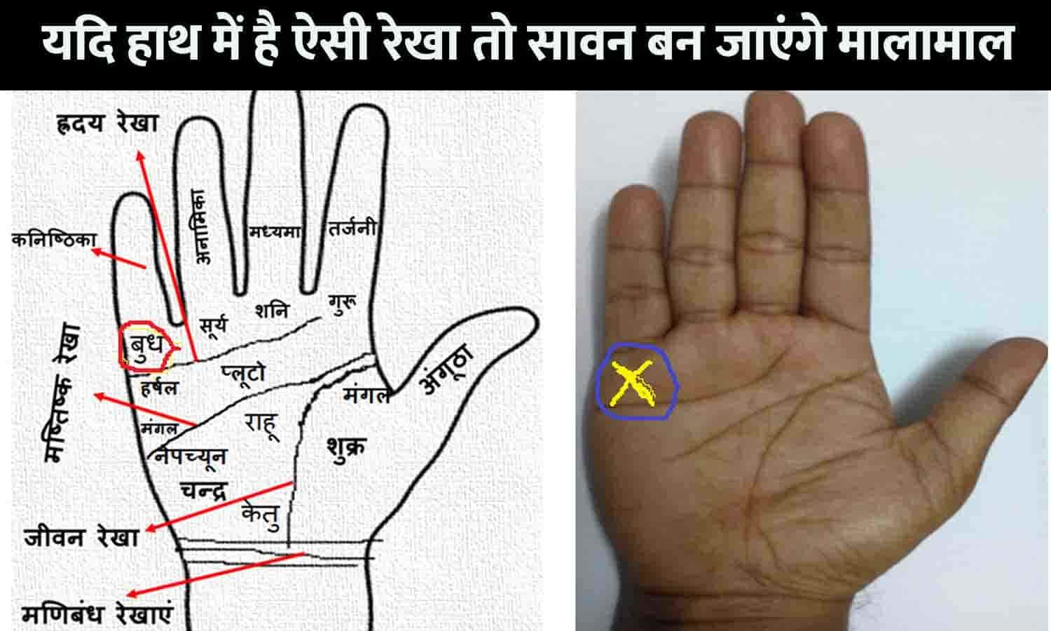 यदि हाथ में है ऐसी रेखा तो सावन में बन जाएंगे मालामाल | If there is ...