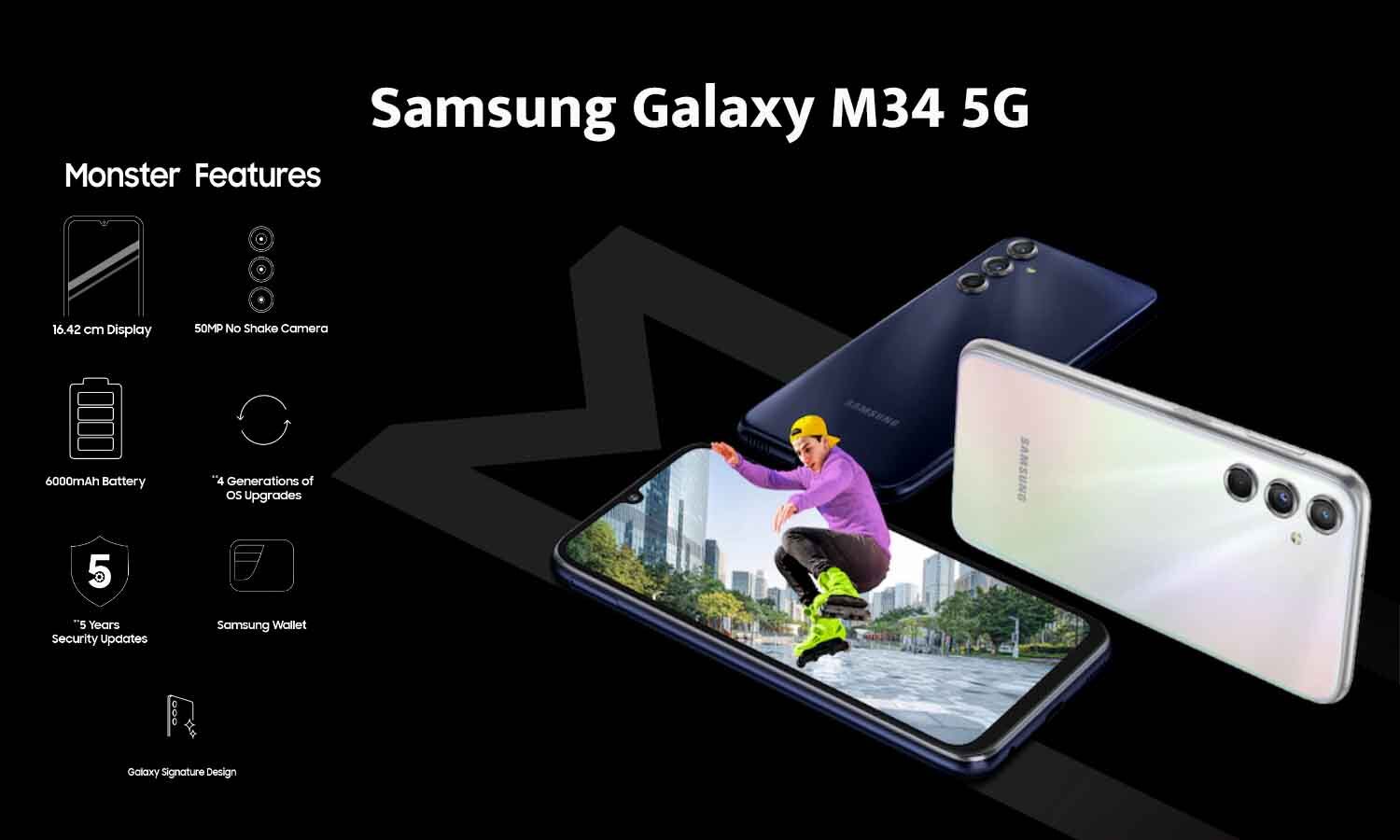 Samsung Galaxy M34 5G Launch: लॉन्च हुआ सैमसंग का पॉवरफुल कैमरा वाला गैलेक्सी एम34 स्मार्टफोन, 3 ...