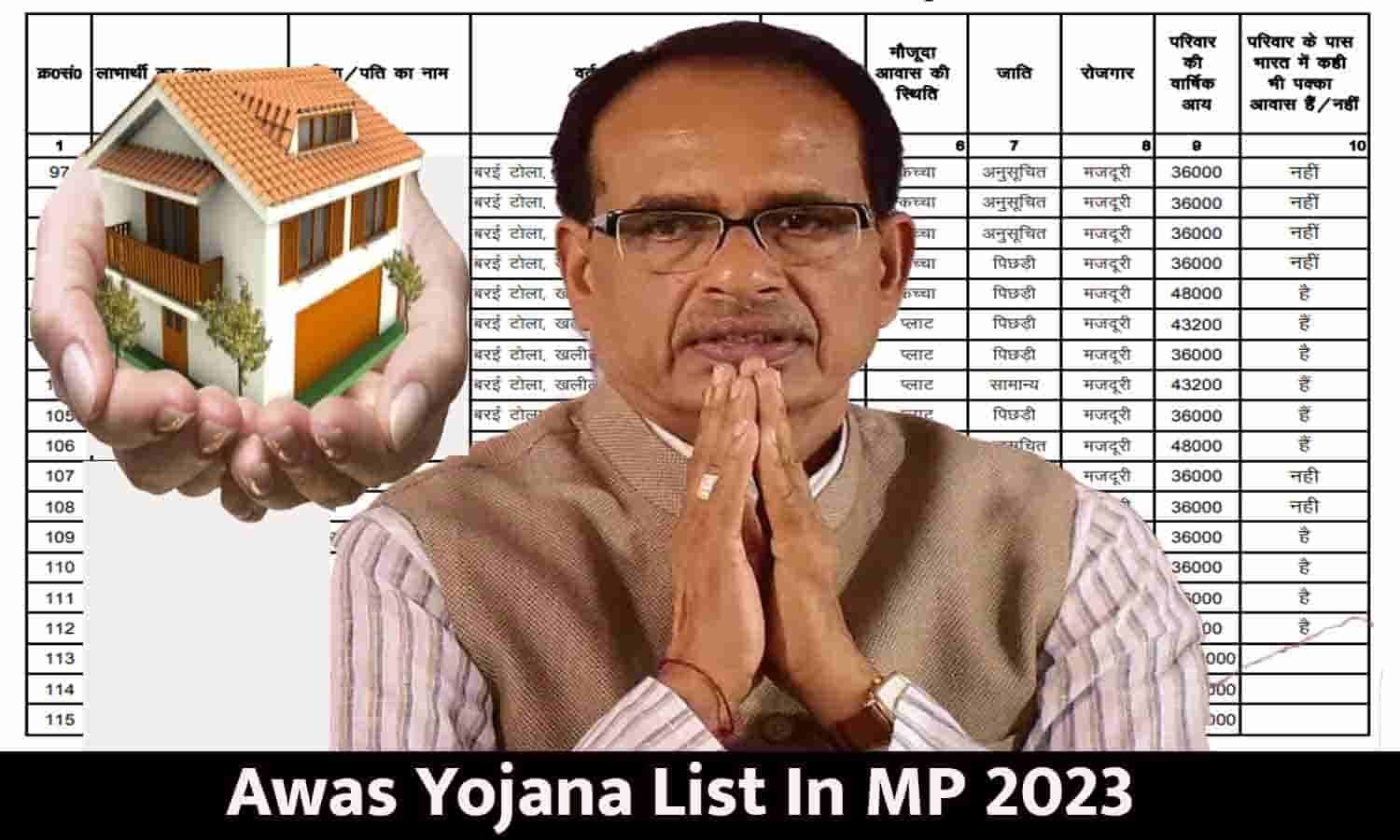 Awas Yojana List In MP 2023: जुलाई में MP Awas Yojana की सूची जारी, फटाफट लिस्ट में अपना नाम ...