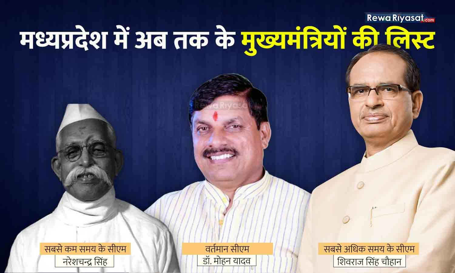 मोहन यादव MP के 31वें मुख्यमंत्री, 19वां चेहरा; जानिए अब तक मध्य प्रदेश ...