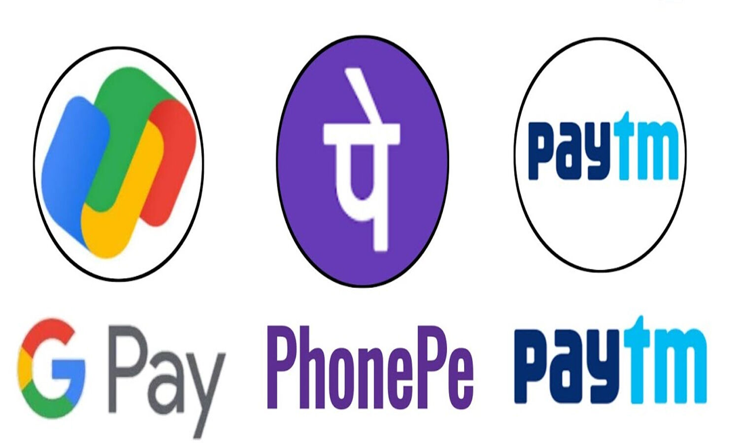 Paytm और Google Pay की छुट्टी, नई पेमेंट ऐप जल्द होगा लांच | Paytm and Google Pay holiday, new ...