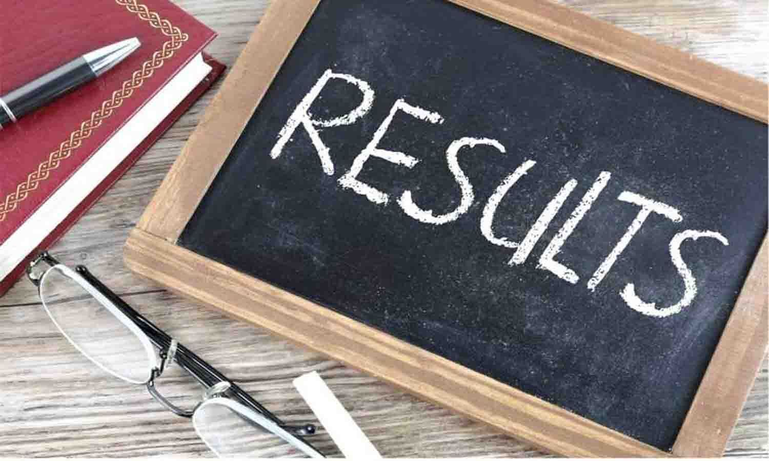 NEET MDS Result 2025 Declared | Download Scorecard & Check Cut-off at ...