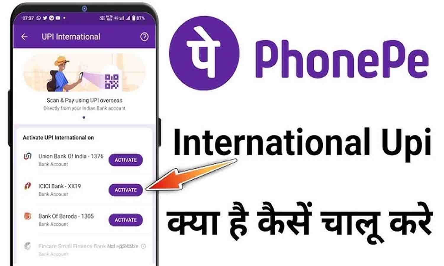 UPI International Kya Hai? जानिए UPI International के बारे में सबकुछ... | What is UPI ...