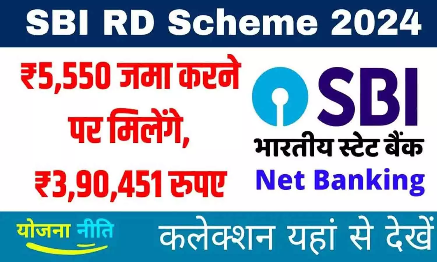 SBI RD Scheme: हर महीने ₹5,000 जमा करें और पाएं ₹3,60,000 जानें कैसे ...