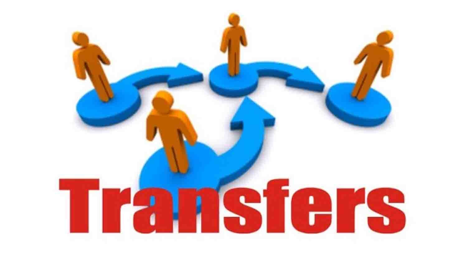 MP IAS Transfer List 2025 | मध्यप्रदेश आईएएस तबादला आदेश | Madhya ...