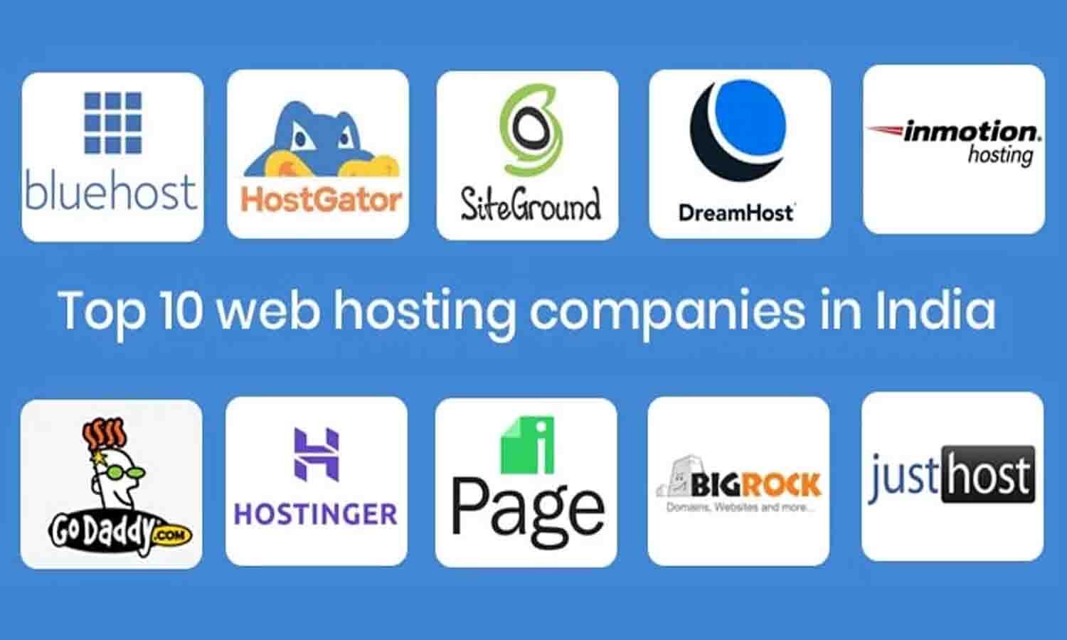 Best Web Hosting Services in India: भारत में वेबसाइट के लिए सर्वश्रेष्ठ ...