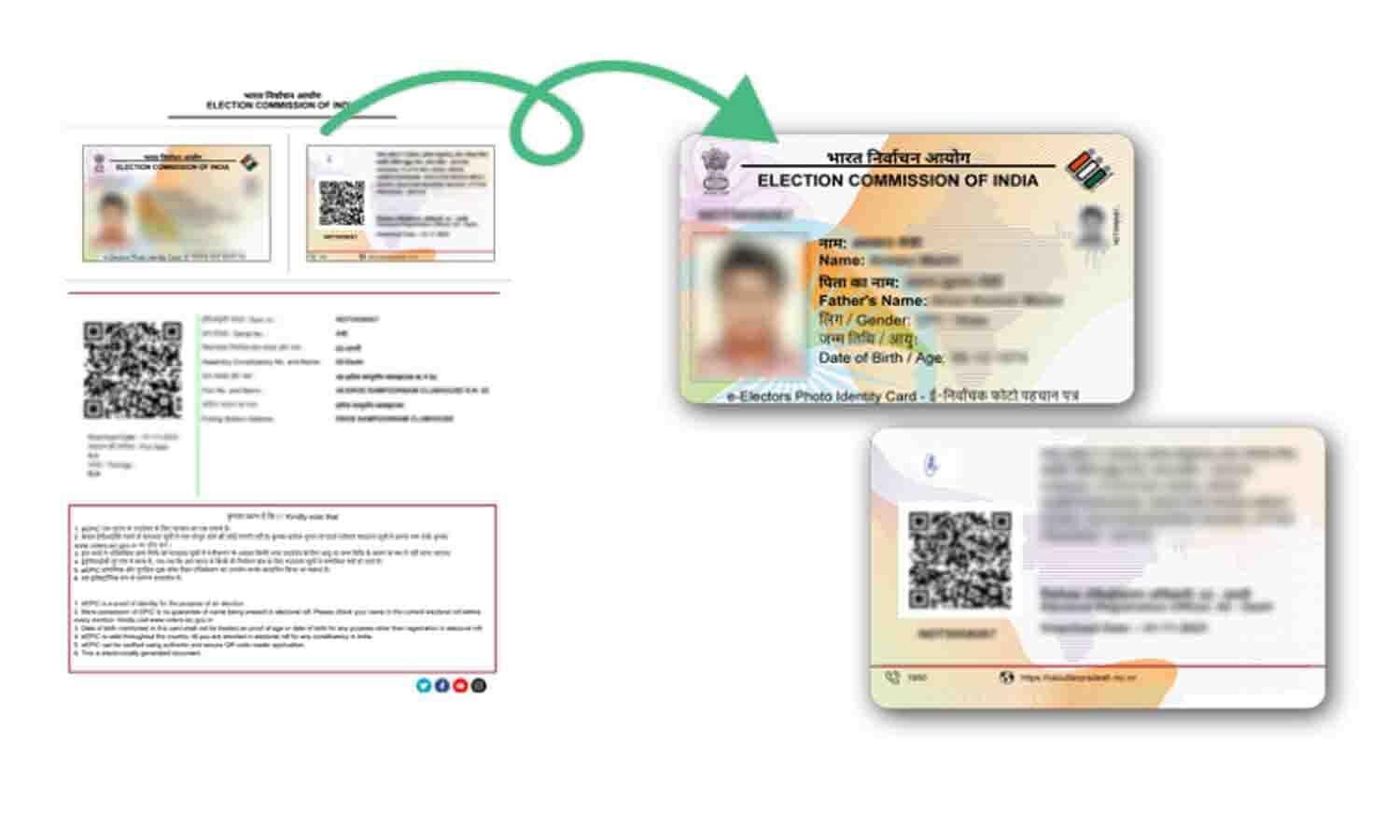 QR Voter ID Card Download In MP 2025: बड़ा ऐलान! अब MP में घर बैठे QR ...